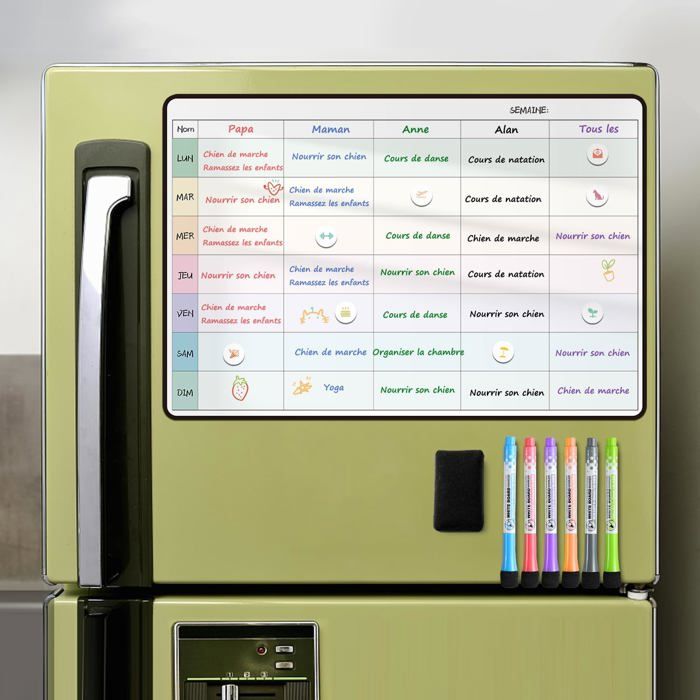 Sitemapcdatahttpsfreydreferenzcomtableau Magnetique Frigo