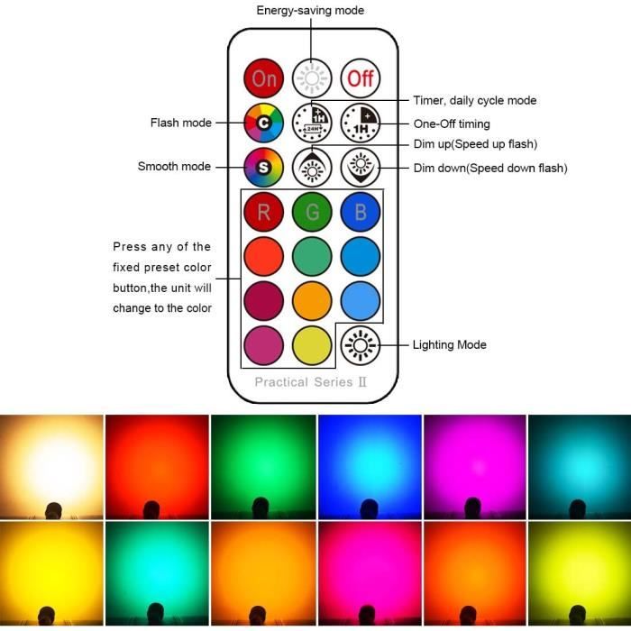 Spot Led Encastrable Orientable Rgb Couleur Changement Spots Led ...