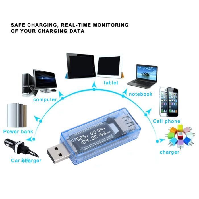 Testeur USB - SURENHAP - Détecteur LCD - Mesure courant, tension ...
