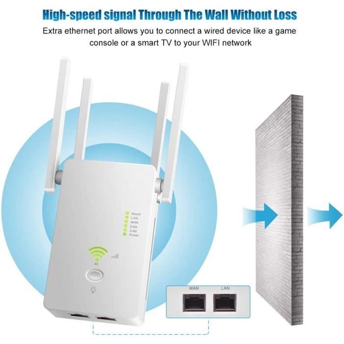 Répéteur WiFi, 1200Mbps Amplificateur WiFi sans Fil Puissant,Dual Band ...