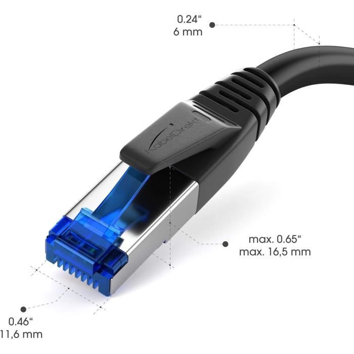\ Cable Ethernet Cat7 Avec Triple Blindage Ultra-Sécurisé, Câble ...