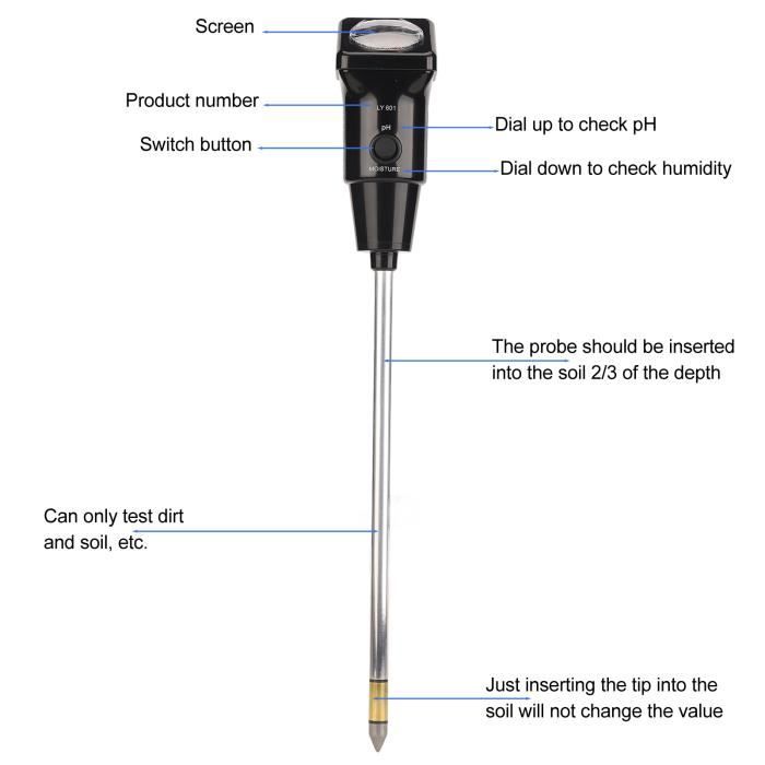 LAN Détecteur de sol Testeur de sol Portable PH mètre d'humidité du sol ...