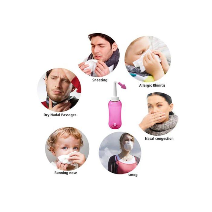 Neti Pot 300ml, Kit Irrigation Nasale Adulte/Enfant, Buse Ergonomique ...