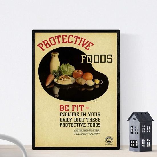 Affiche Ancienne. Poster Éducatif Vintage Sur L'Habitude D'Une ...