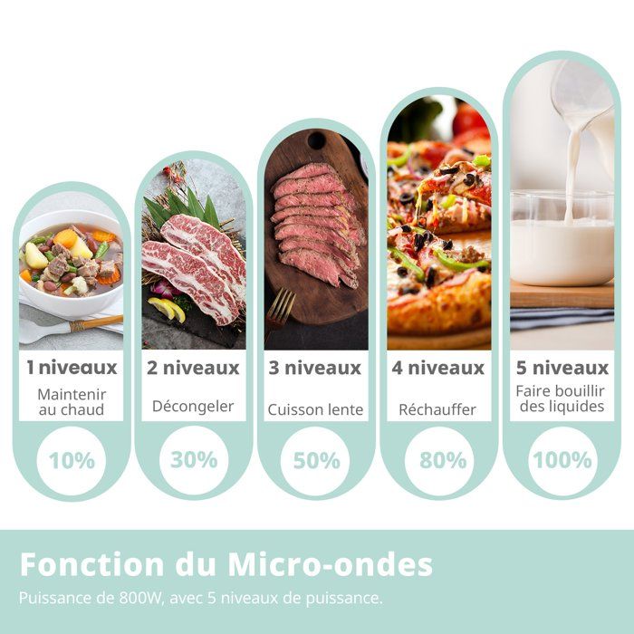 Micro-ondes encastrable COMFEE CBMAM820BJL-BK - 800W - L59,5 x H38,8 x ...