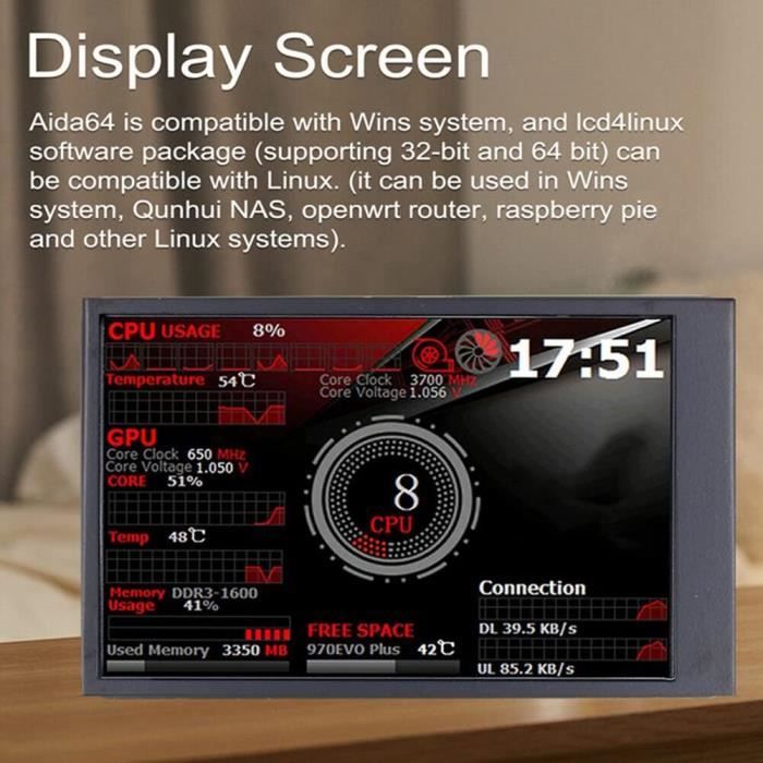 Module Ips Mini Écran Capacitif De 3,5 Pouces Pour Châssis Aida64 ...