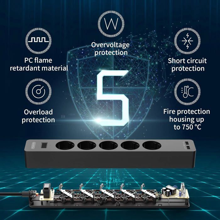 Multiprise Electrique, Multiprise Plate Avec 5 Prises Et 2 Ports Usb ...