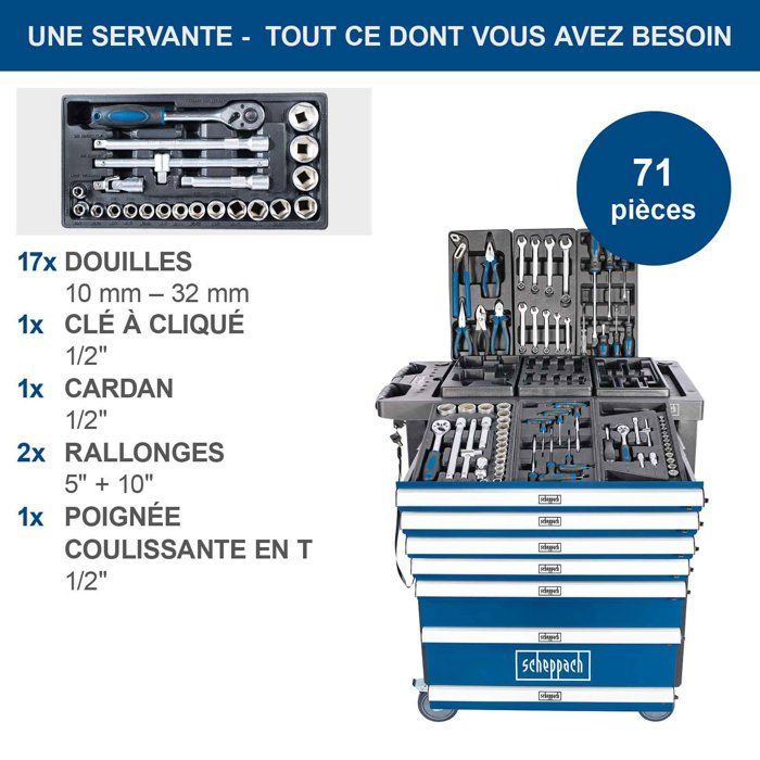 Servante d'atelier outillée SCHEPPACH - TW1100 - 70 pcs (servante ...