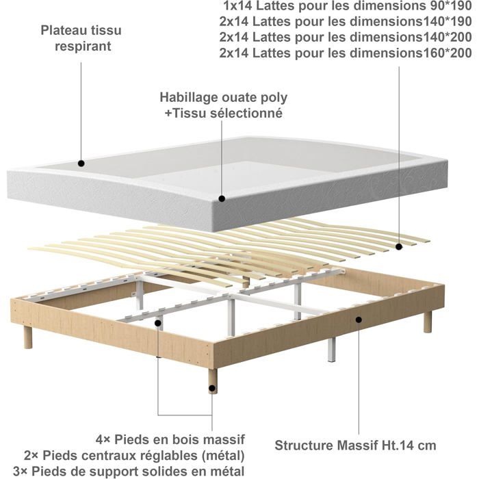 Sitemapcdatahttpwen2windecoocomensemble Sommier Matelas 160x200null