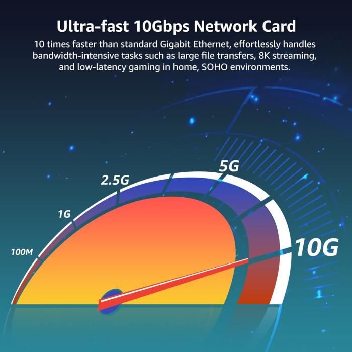 Carte Réseau Pcie 10Gb Sfp Avec Contrôleur Intel 82599 (X520-Da1 ...