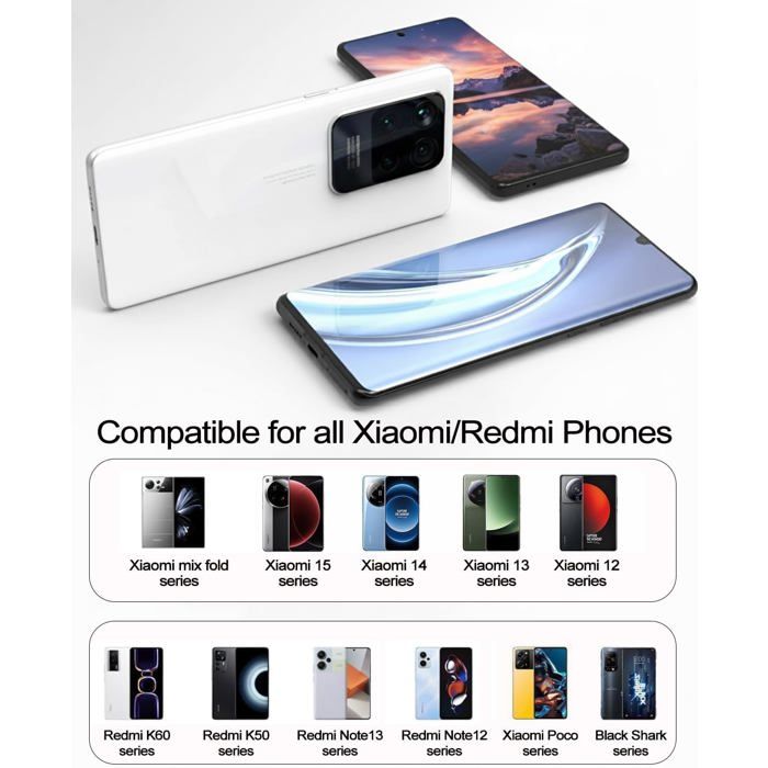 Chargeur Usb C 120W, Rapide Turbo Hyper Charge Chargeur Avec Câble Usb ...