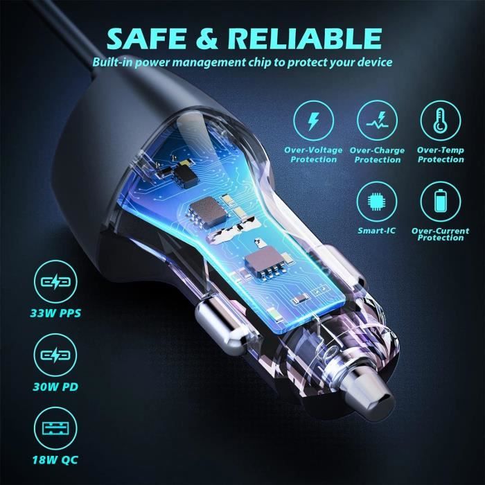 Chargeur Allume Cigare Usb Rapide,51W 2 Port 12V 24V Pd Qc Type C 1.8M ...