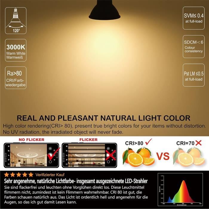 Ampoules LED E14 Blanc Chaud 6.5W Équivalent R50 95W Incandescence ...