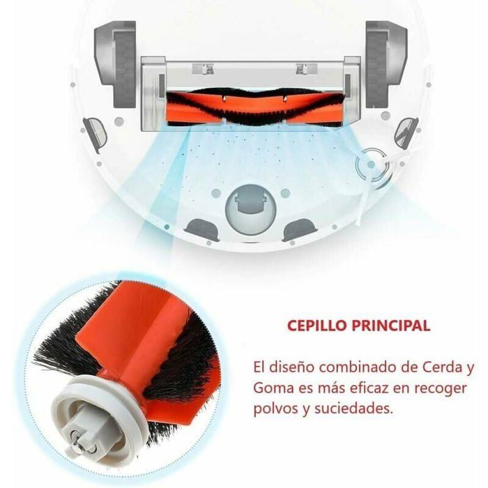 Accessoires pour aspirateur Xiaomi Stone S5 Max S6 MaxV S6 Pure T6 (1 ...