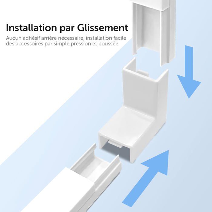 Shinfly 4,8 m Goulotte Cable, Goulotte Electrique pour Câbles, Cache ...