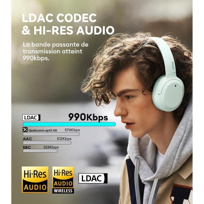 W820Nb Plus Casque Bluetooth Sans Fil Hybride Casque Supraauriculaire ...