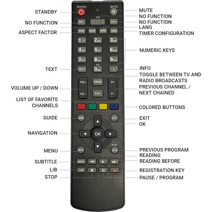Télécommande Fransat Et Tntsat Hd Sd-Clayton Axil Engel Astrell ...