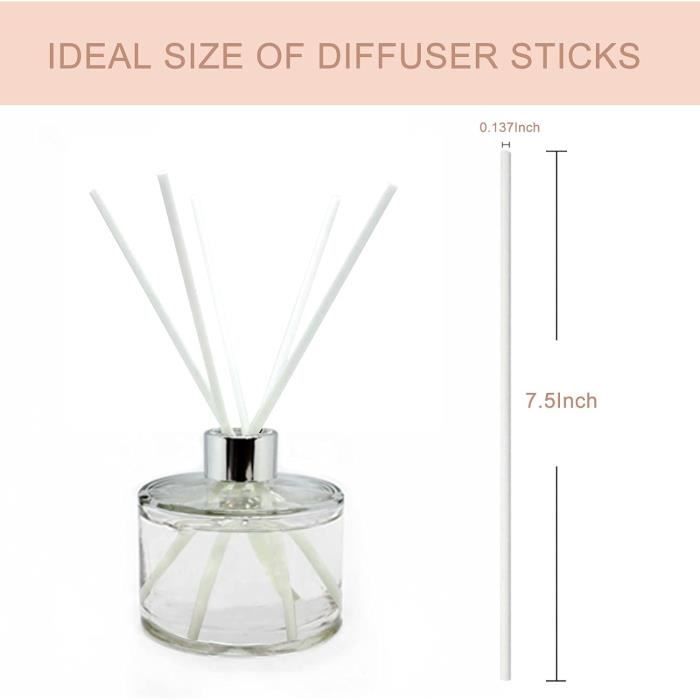 Bâtons Diffuseurs De Parfum En Blanche Parfum Stick (50 Pcs, 19Cm X 3.5 Mm)[J985] - Cdiscount Maison