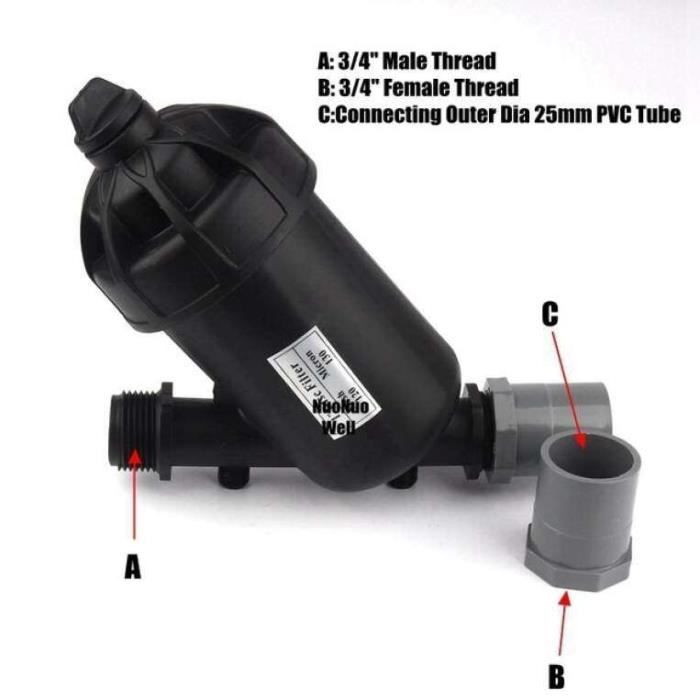 WE21081-Filtre à disque de Type Mesh120 Y 3-4 .quot.1.quot. 1.2 1.5 ...