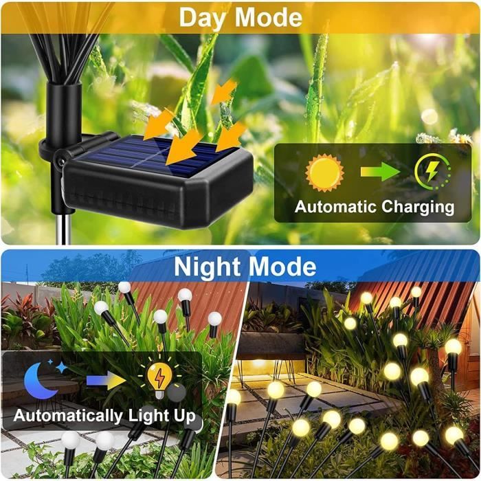 Luciole Solaire Exterieur Jardin, 4 Packs De 6 8 10 Led Eclairage Exterieur Solaire Decoratif ...