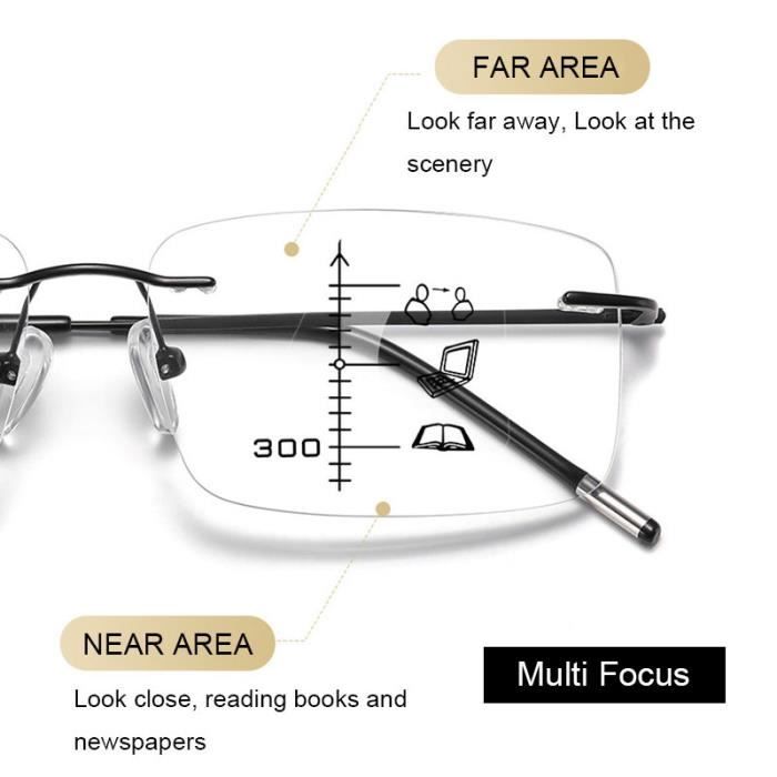 Mise au point multiple - Dioptrie +1,50 - Lunettes De Lecture ...