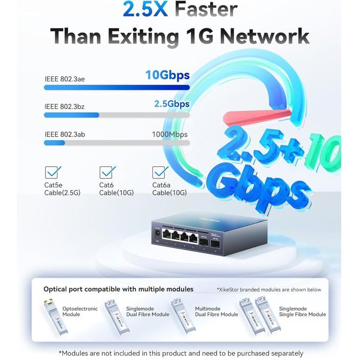 Switch Réseau Géré XikeStor 4 Ports 2,5 Gbit et 2 Ports SFP+ 10G, Hub ...