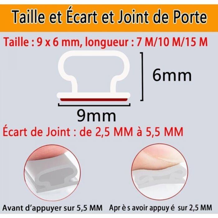 Joints de portes et fenêtres pour l'isolation thermique et phonique ...