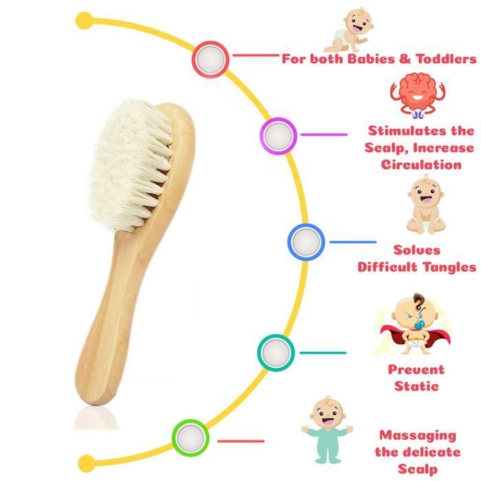 VGEBY Brosse cheveux bébé bois de poils de chèvre doux - Cdiscount ...