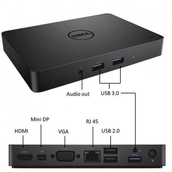 Station d'accueil - DELL - WD15 - 180W - 2 écrans FHD - 6 ports USB ...