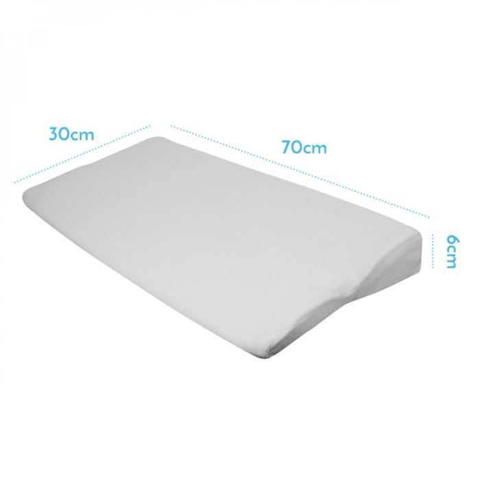Draps housse 100% coton pour plan incliné - MONSIEUR BEBE - 70 cm ...