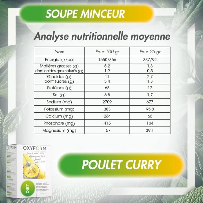 Oxyform Diététique Soupe Poulet Curry I 12 Sachets I 92 Kcal I Faibles ...