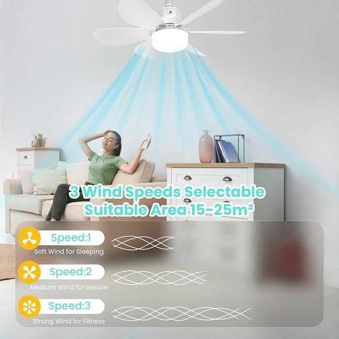 Ventilateur de Plafond avec Lumière et Telecommande,30W Lampe ...