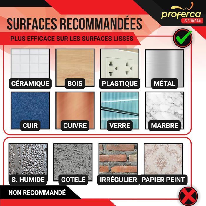 Ruban adhésif double face extra fort - SWROSE -Face Xtreme 10m x 5m ...