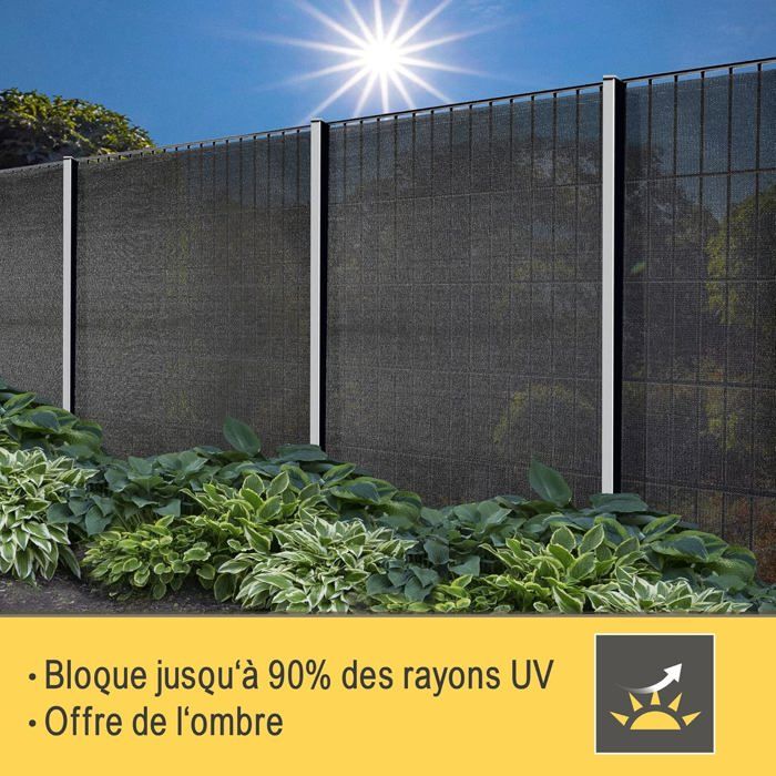 Sol Royal Brise Vue 10m x 1,6m Filet Tissu d'Ombrage 165g/m² – HDPE ...