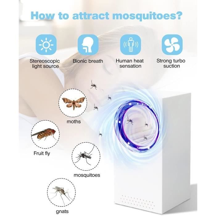 Attrape-Mouche, Lampe Anti Moustique, USB Attrape-Mouche Mosquito ...