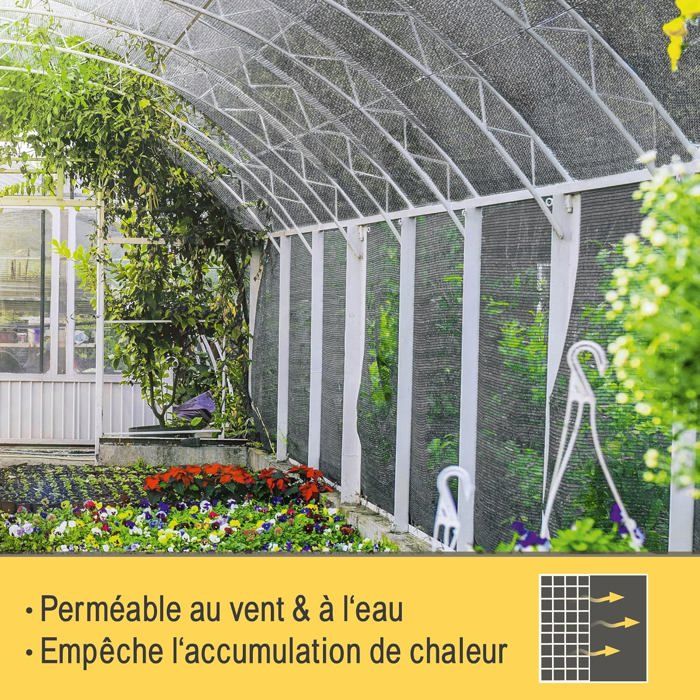 Sol Royal Brise Vue 10m x 1,6m Filet Tissu d'Ombrage 165g/m² – HDPE ...
