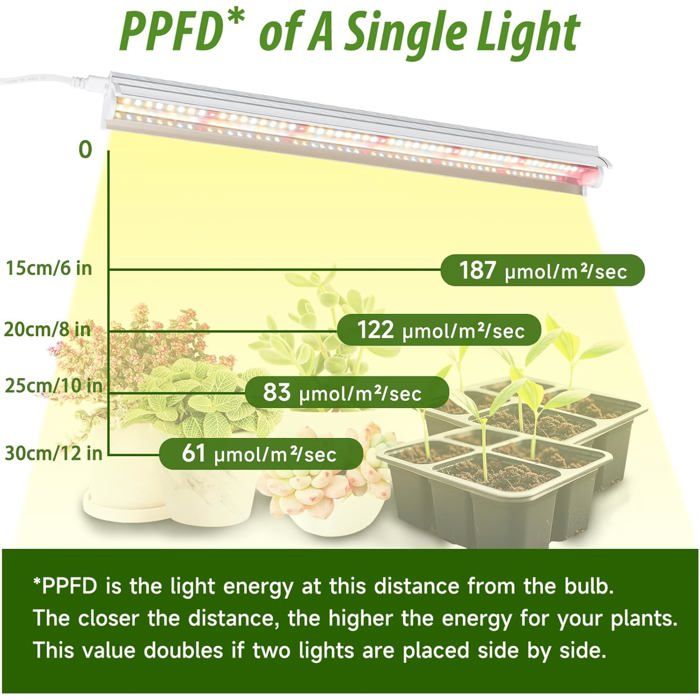 T5 Plant Lights for Indoor Plants 42cm LED Full Spectrum Plant Lights ...