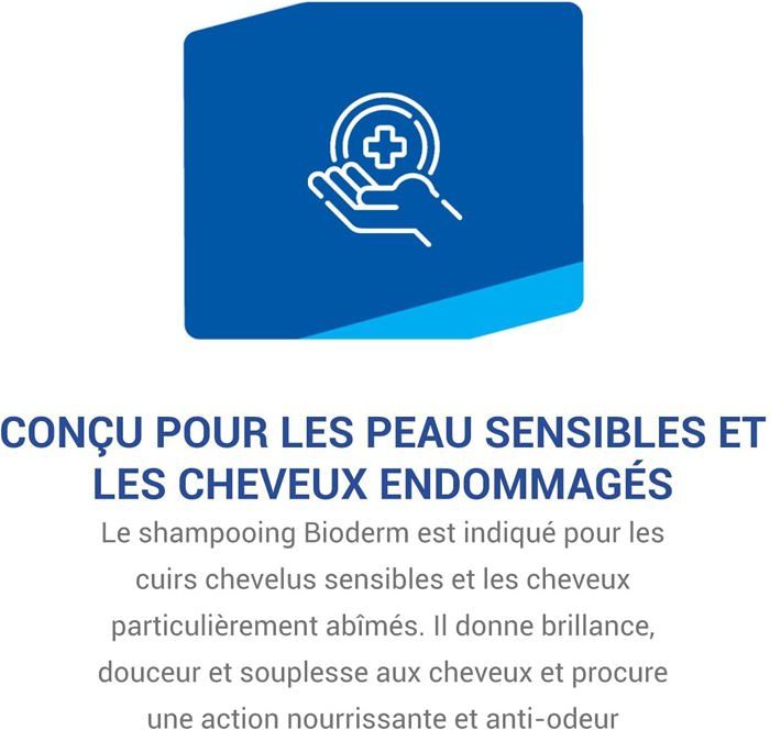 Bioderm Shampoo Soft-Shampooing Cuir Chevelu Sensible | Traitement ...