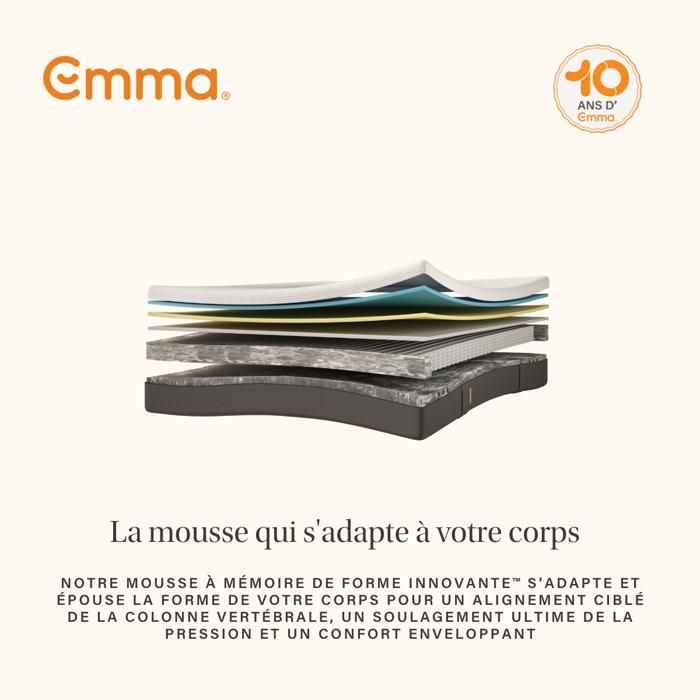 EMMA | Pack Matelas Emma Original Edition Hybride 160x200 cm + 2 ...