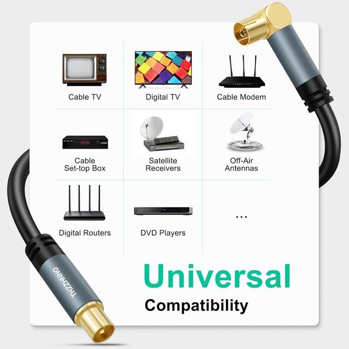 TV Antenne Droite Angle RG6 Coaxiaux Câble 2M,Plaqué or 90 degrés Angle ...