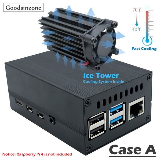 Boîtier avec kit de ventilateur - Raspberry Pi 4 Modèle B, Boîtier En ...