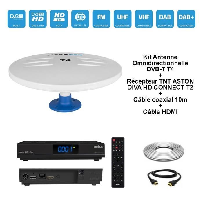 Kit Antenne Omnidirectionnelle Dvb T T4 Récepteur Tnt Aston Diva Hd Connect T2 Câble Coaxial