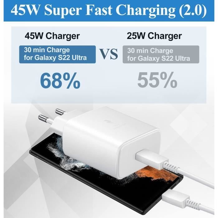 Chargeur 45W Super Charge Rapide Pour Samsung Galaxy S24+,S24 Ultra,S23+,S23 Ultra, S22,S21 ...