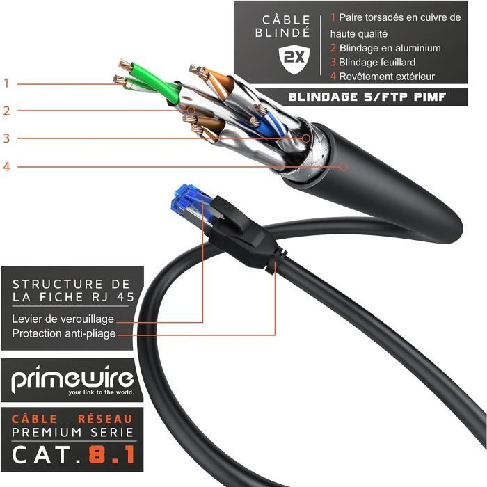 Csl- 0,5M Câble Réseau Cat 8.1 40Gbits - Câble Langigabit Ethernet Haut ...