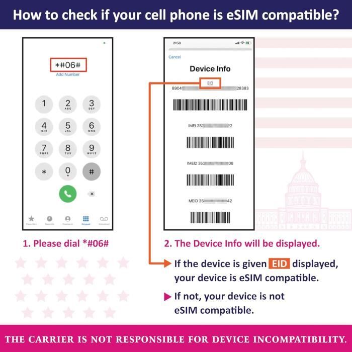 Carte eSIM prépayée USA - SIM2ROAM - Cdiscount