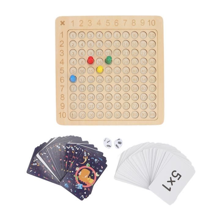 Cikonielf tableau de multiplication pour enfants Tableau de ...