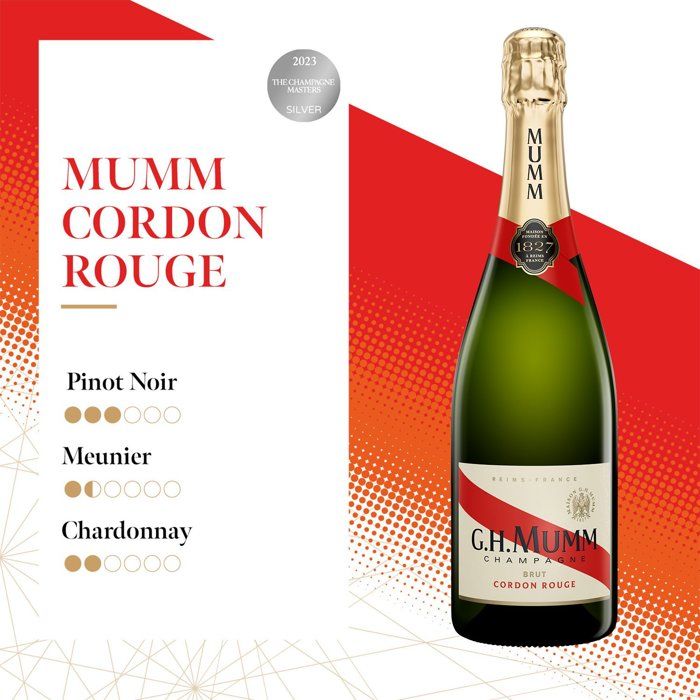 Coffret Champagne Craft Mumm Cordon Rouge + 2 flûtes - La cave Cdiscount