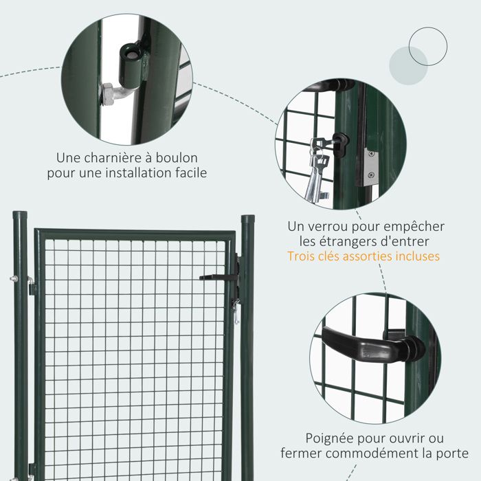 Portail en maille de jardin portillon de jardin porte de jardin ...