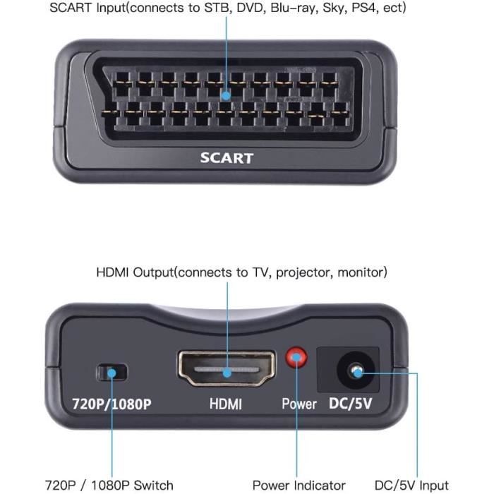 Convertisseur de péritel vers HDMI, entrée péritel sortie HDMI, prend ...