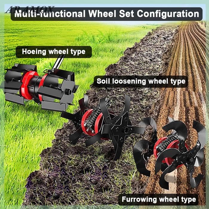 ARAMOX Accessoire de tondeuse Accessoire de coupe-gazon à pelouse ...